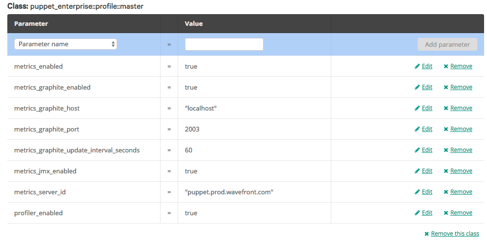 Puppet Server Integration | Tanzu Observability Documentation