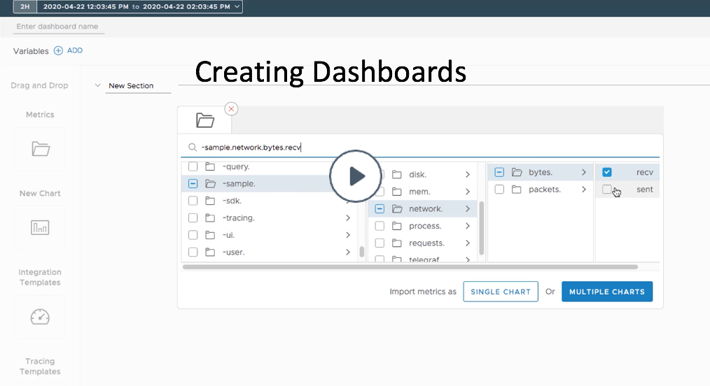 Create and Customize Dashboards | Wavefront